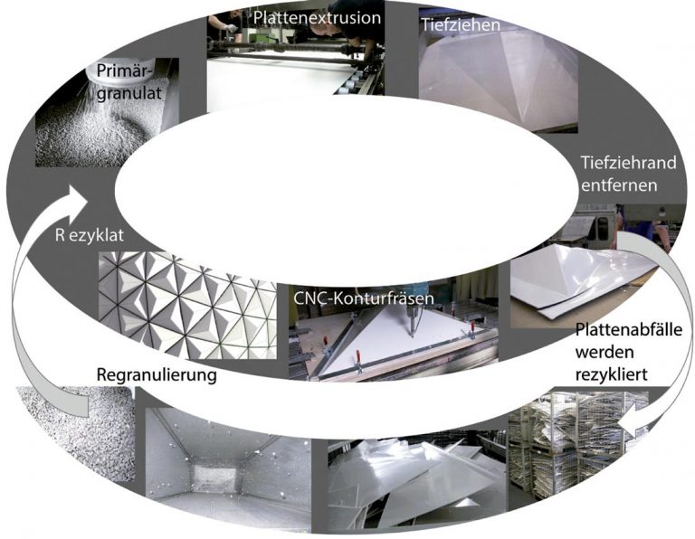 ArboSkin Pavilion made by ITKE in Stuttgart - PA | Architecture and ...