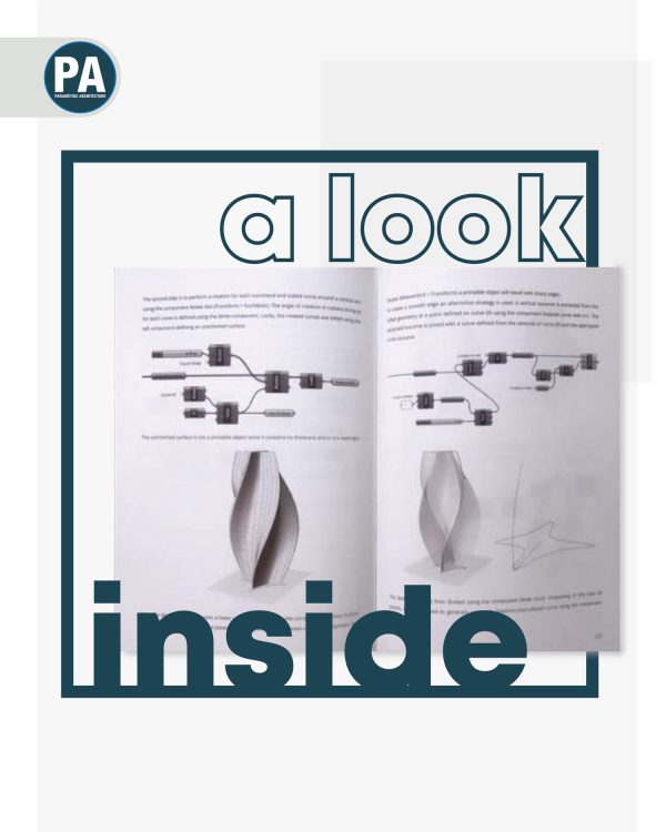 Algorithms-Aided Design. Parametric strategies using Grasshopper