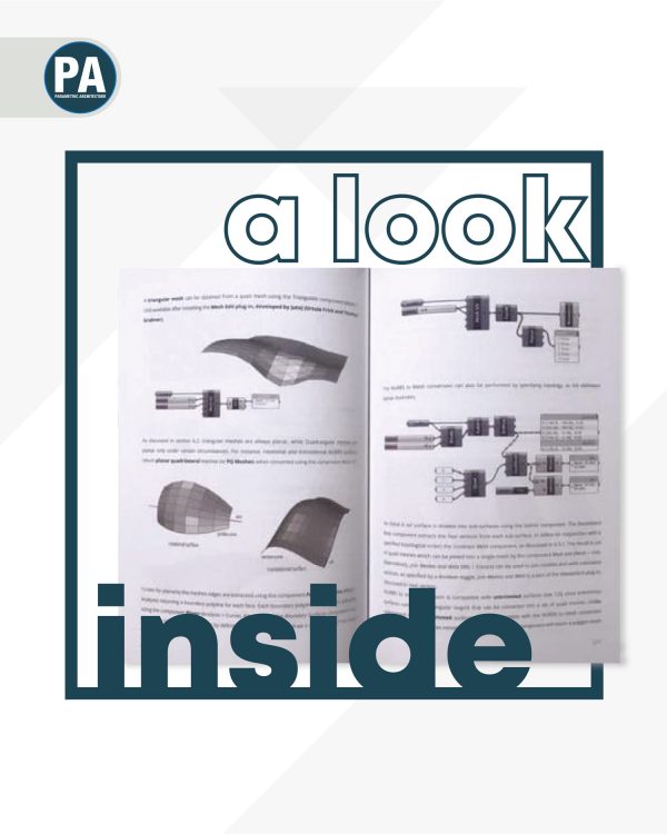 Algorithms-Aided Design. Parametric strategies using Grasshopper