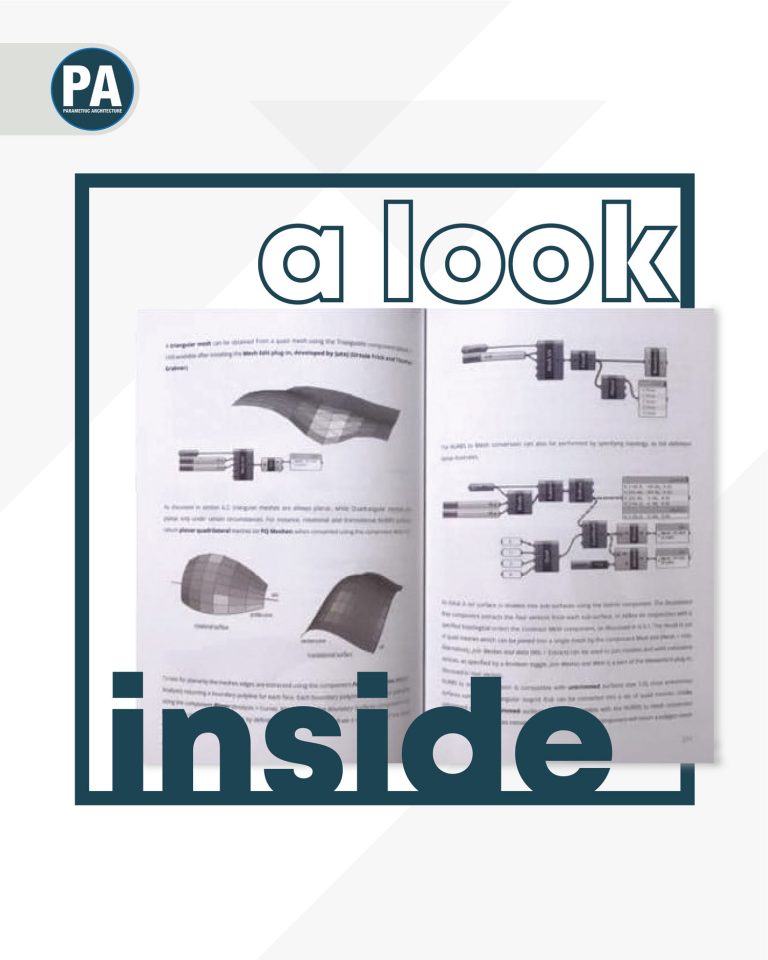 Algorithms-Aided Design. Parametric strategies using Grasshopper