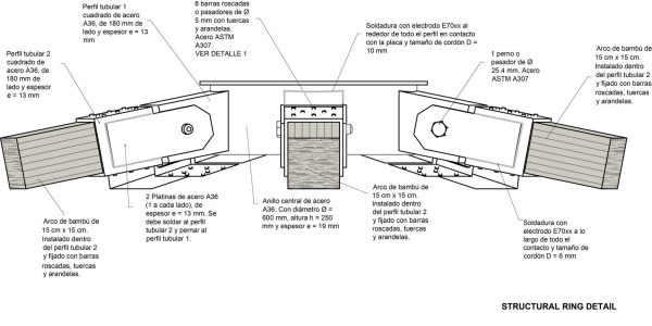 Luum Temple by CO-LAB Design Office in Tulum, Mexico