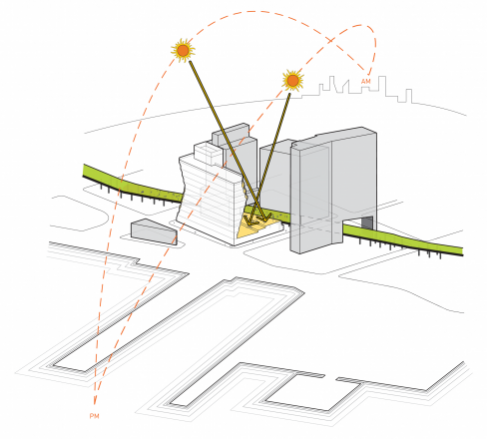 Studio Gang's "Solar Carve Tower" in New York City