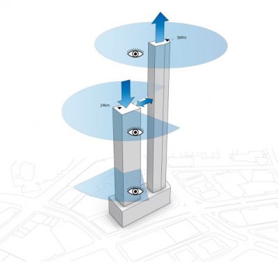 'Green Spine' by UNStudio to Become The Tallest Building in Australia