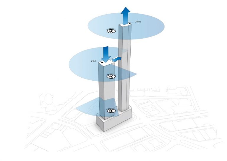 'Green Spine' by UNStudio to Become The Tallest Building in Australia