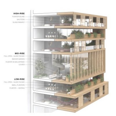 'Green Spine' by UNStudio to Become The Tallest Building in Australia