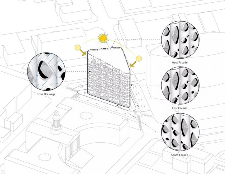 Populus: White Scalloped Hotel by Studio Gang in Denver