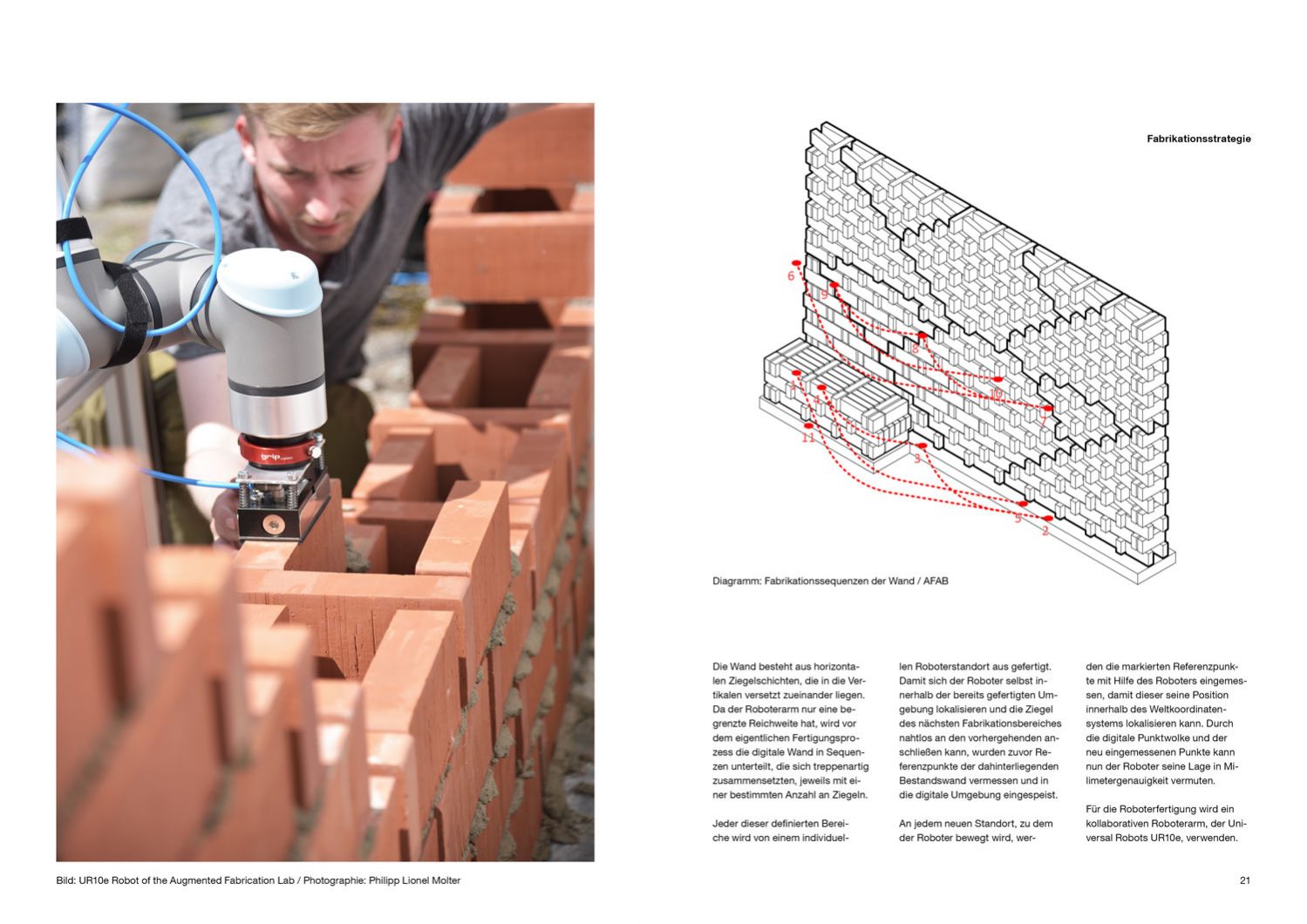 Climate Active Bricks: Smart solutions for climate change
