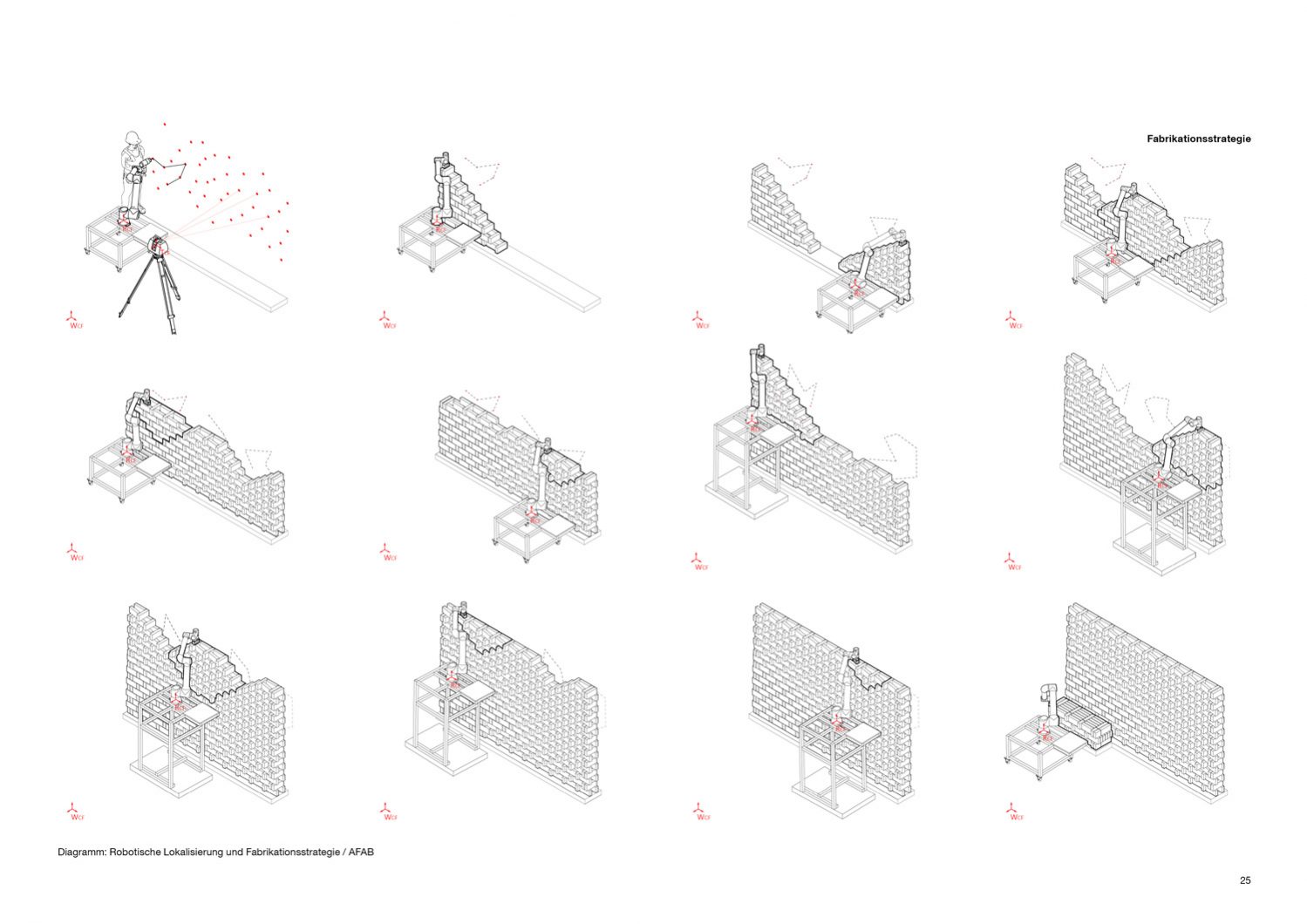 Climate Active Bricks: Smart solutions for climate change