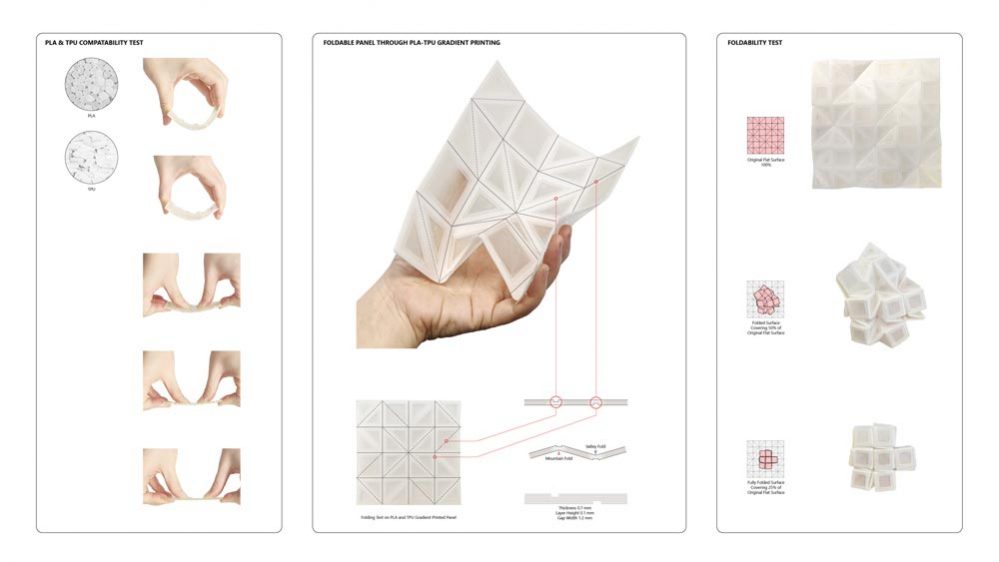 Metaplas: The Decentralized Material System Fabrication