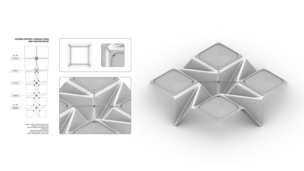 Metaplas: The Decentralized Material System Fabrication