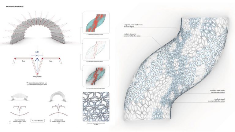 Metaplas: The Decentralized Material System Fabrication