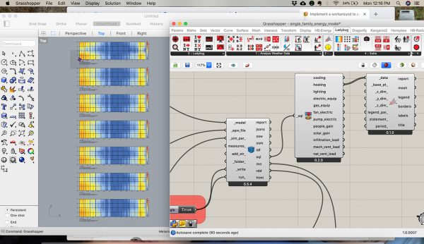 8 Most Popular Rhino Plugins