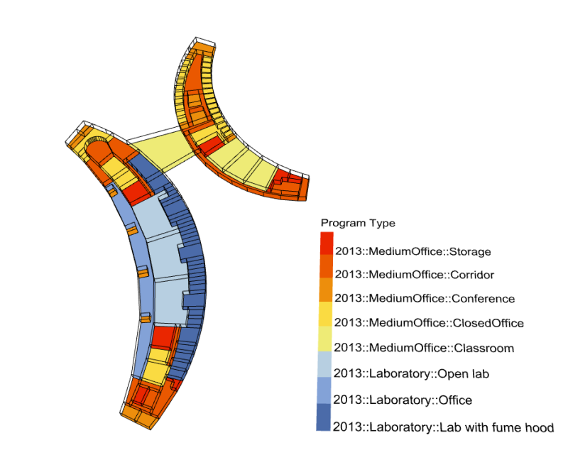 Ladybug: A 360-degree environmental analysis made possible - Parametric ...
