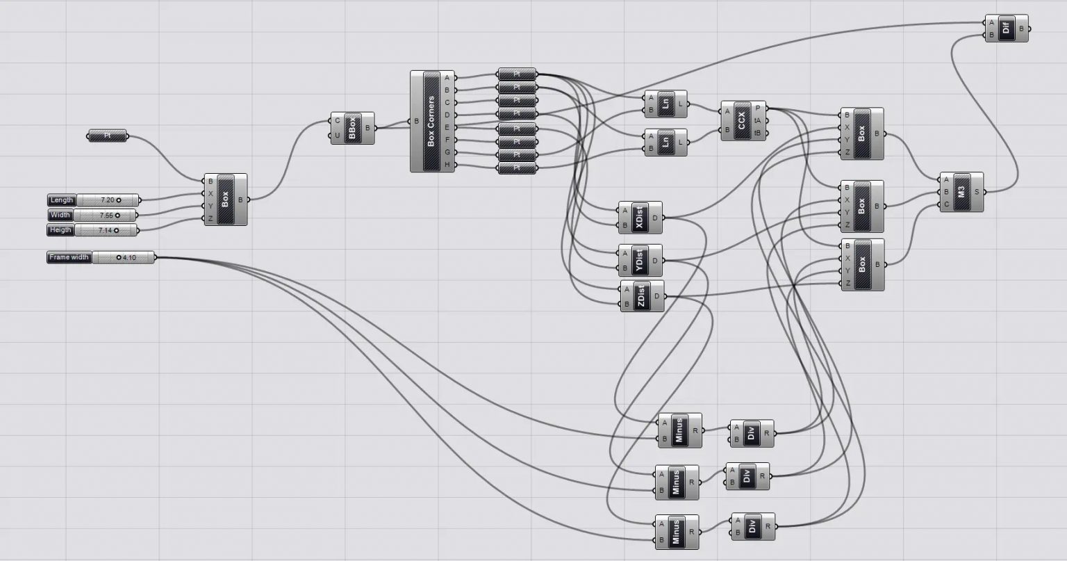 Grasshopper 3D: A Modeling Software Redefining The Design Process
