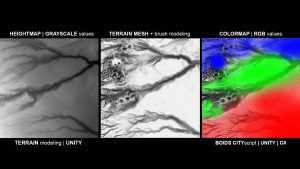 Swarming Colonies / Digital Ecology – Generative City