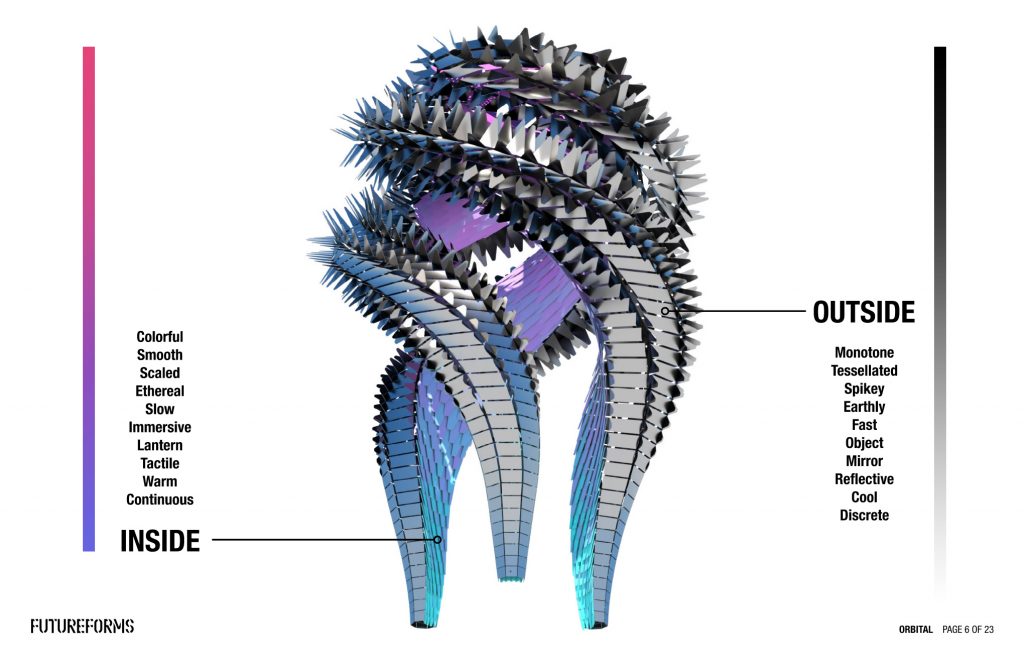 Orbital: Tessellated Vision of a Contemporary Garden Folly