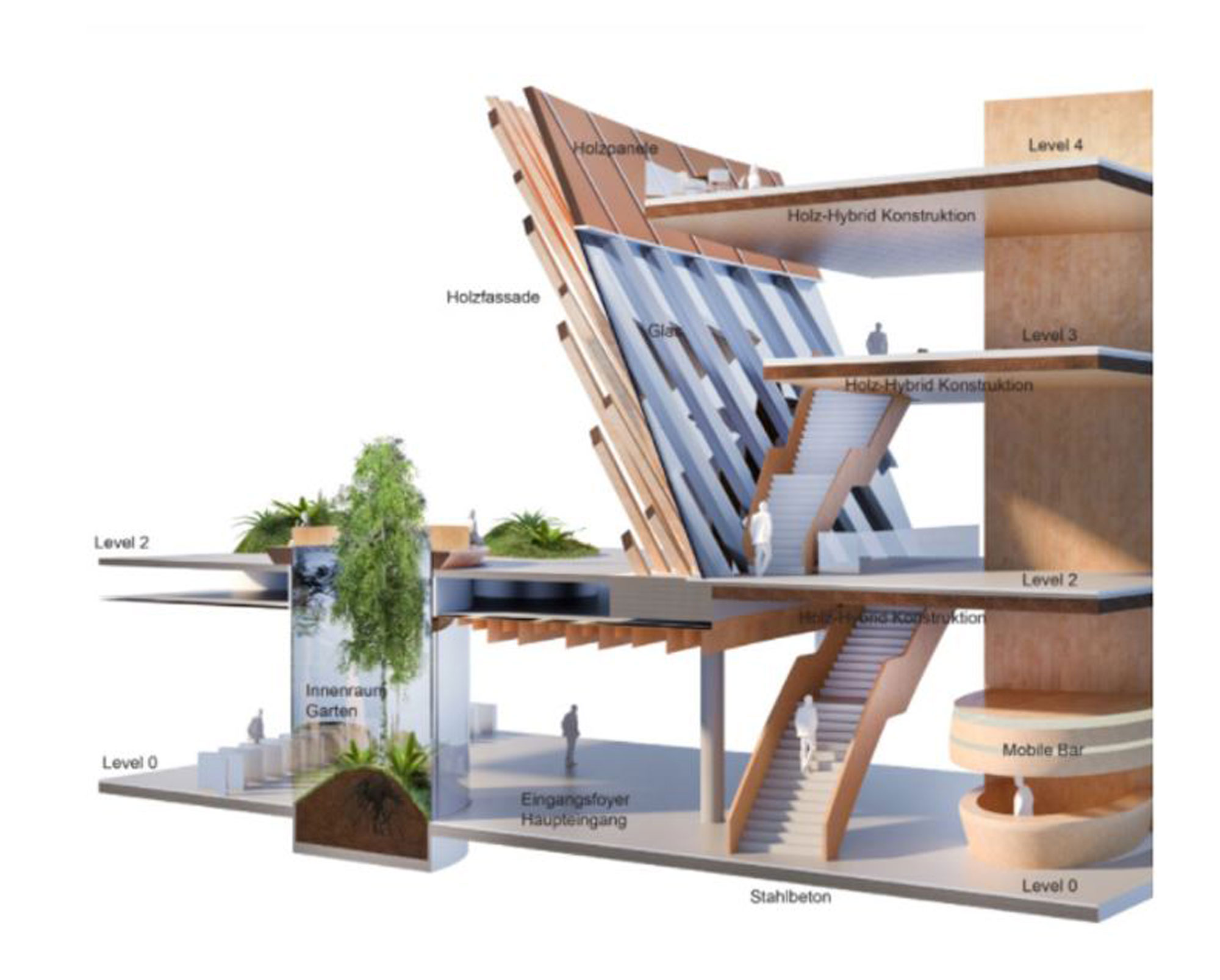STERLING-PRESSER-SPORT-ARENA-3D-section - Parametric Architecture