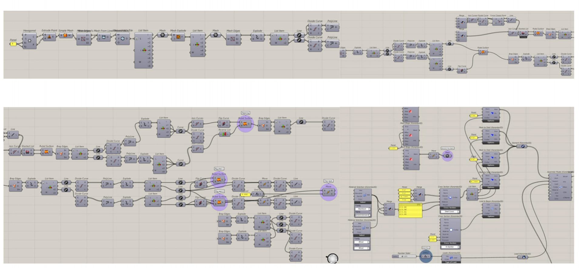 The Elastic Architecture Workshop, Correlating Nature to Kinematics
