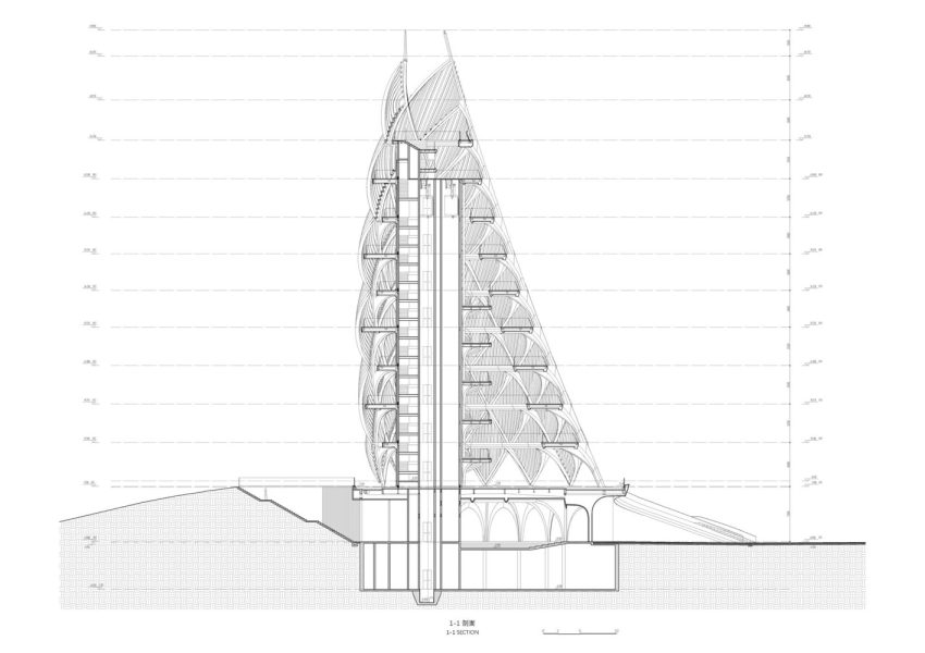 Panda Tower, The Confluence of Nature and Technology
