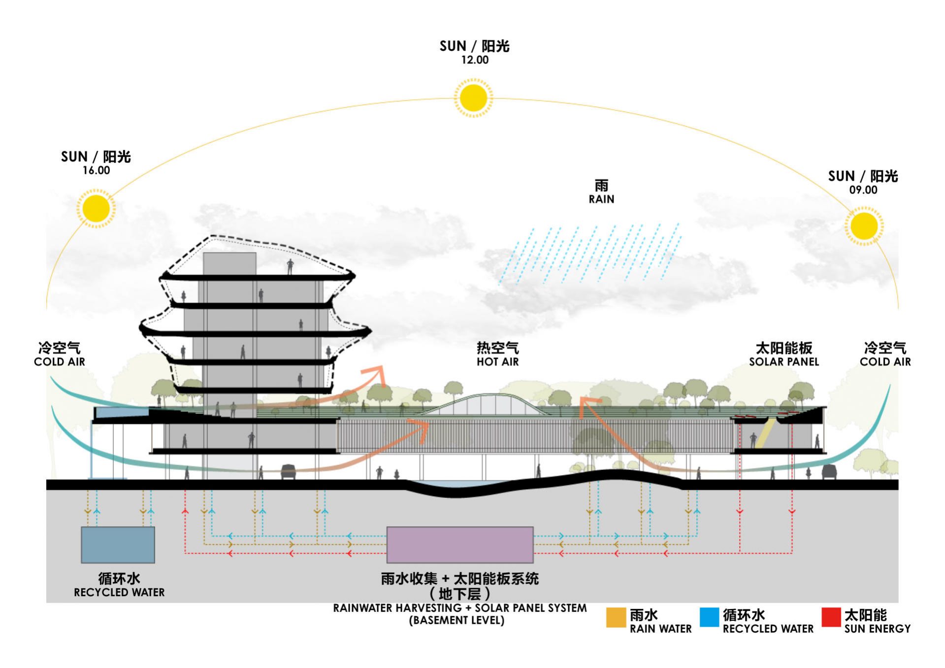 Dali_Nanzhao_Folklore_Island_-13 - Parametric Architecture
