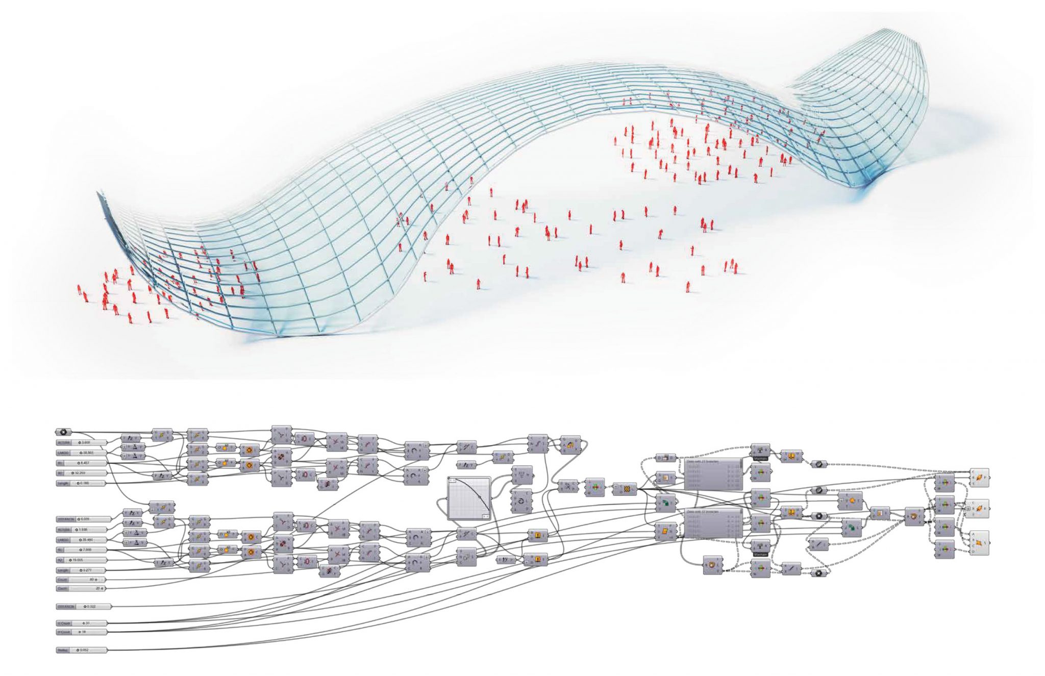 10 Grasshopper plugins trending in the AEC industry