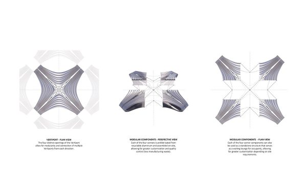 Skyportz announced Australia’s first electric air taxi vertiport