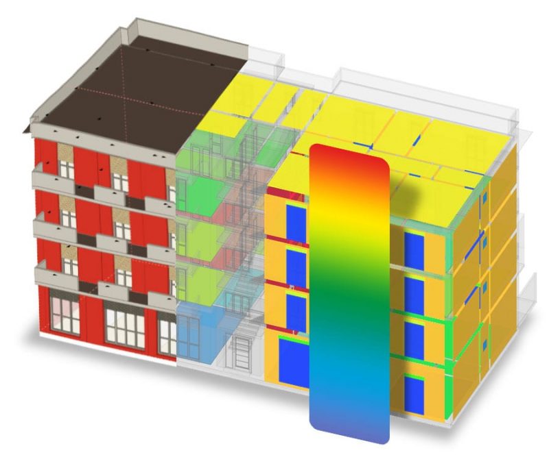 Building Information Modelling (BIM) Dimensions: 4D, 5D & 6D