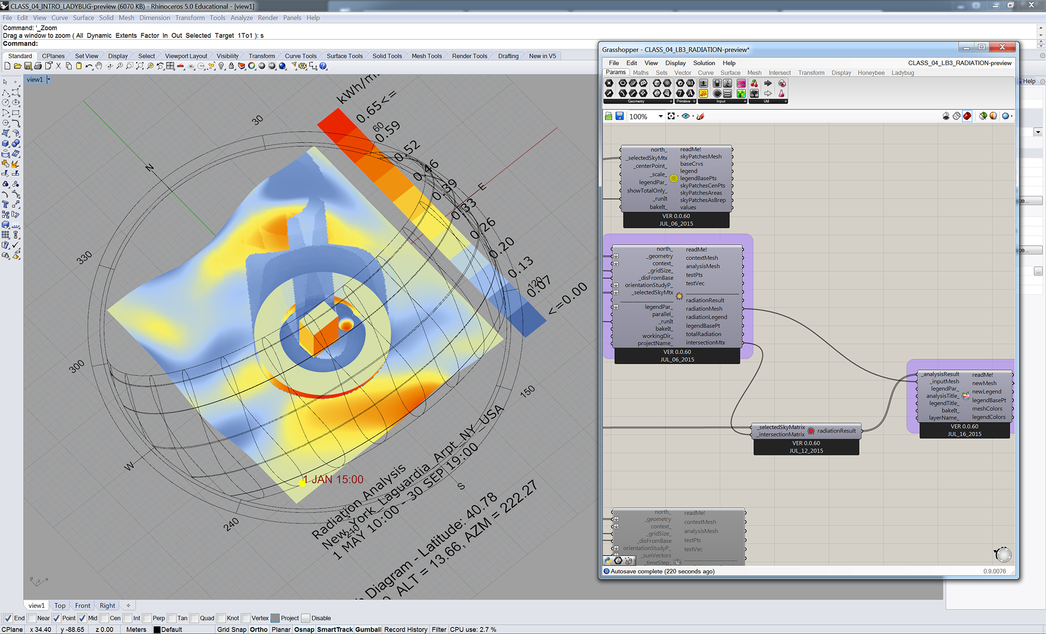 Ladybug: A 360-degree environmental analysis made possible - Parametric ...