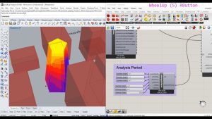 Ladybug: A 360-degree environmental analysis made possible