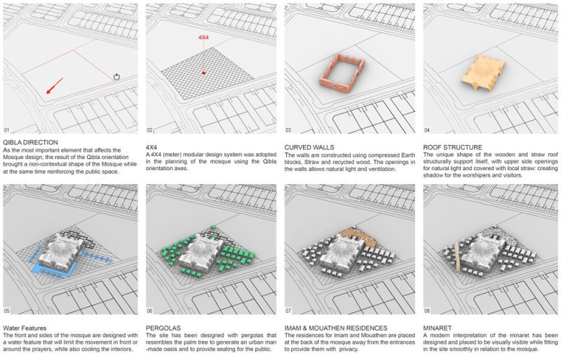 Disconnect-to-Connect Mosque showcasing a new concept of sacral ...