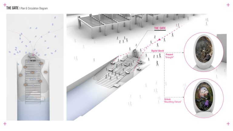 MAA created THE GATE as the intersection of Istanbul's present and future