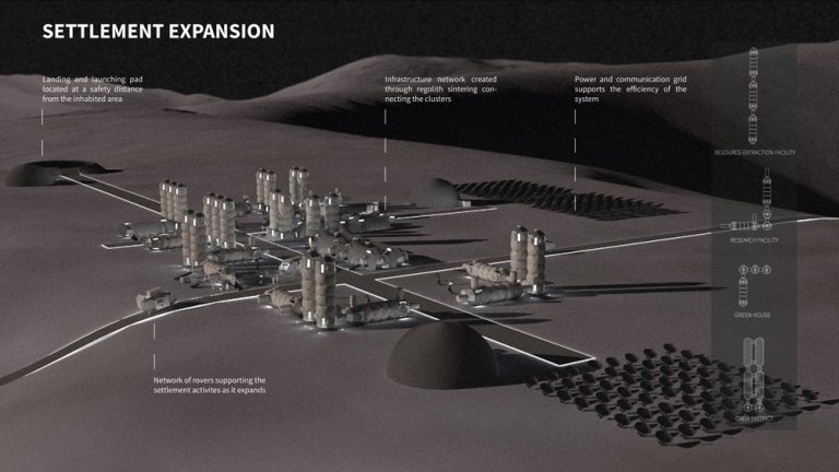 Shackleton Crater, Moon: Inspired by the annelids - PA | Architecture ...