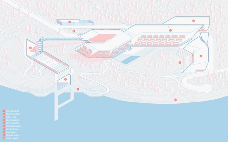 The boundary between human-made and nature, Shaori Resort by STIPFOLD