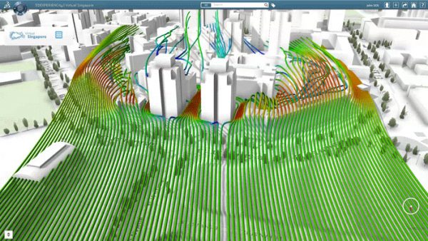 The relevance of digital twins for building future cities