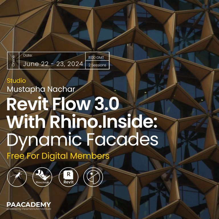 10 outstanding twisted structures around the world