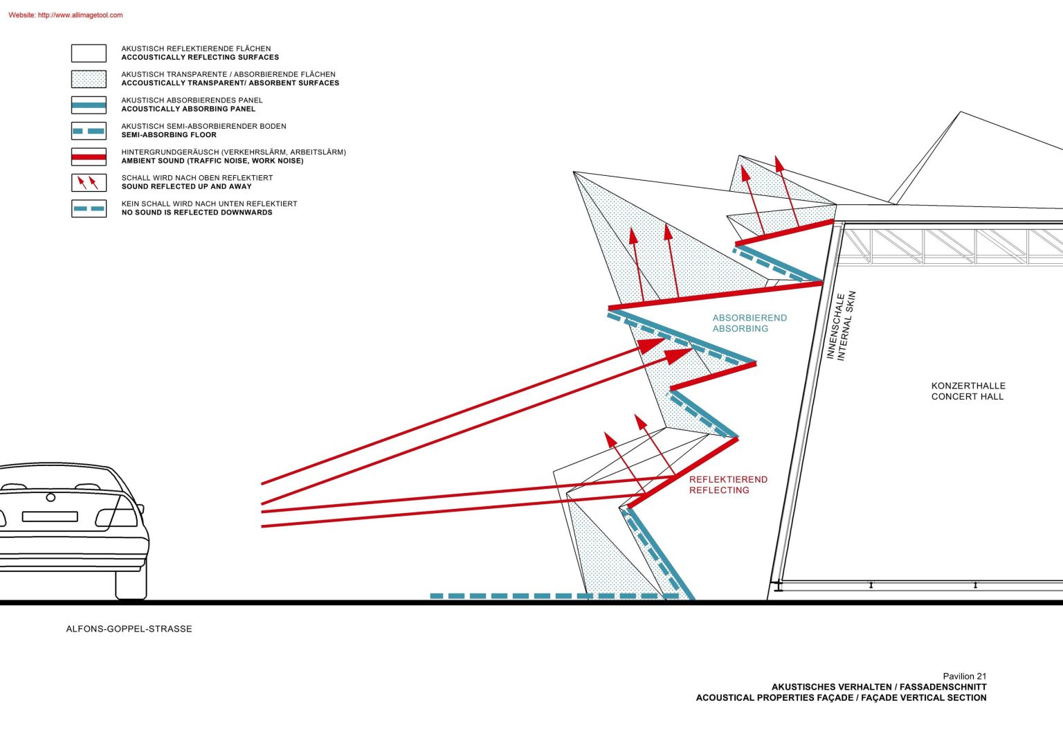 Pavilion 21 MINI, opera space designed by COOP HIMMELB(L)AU