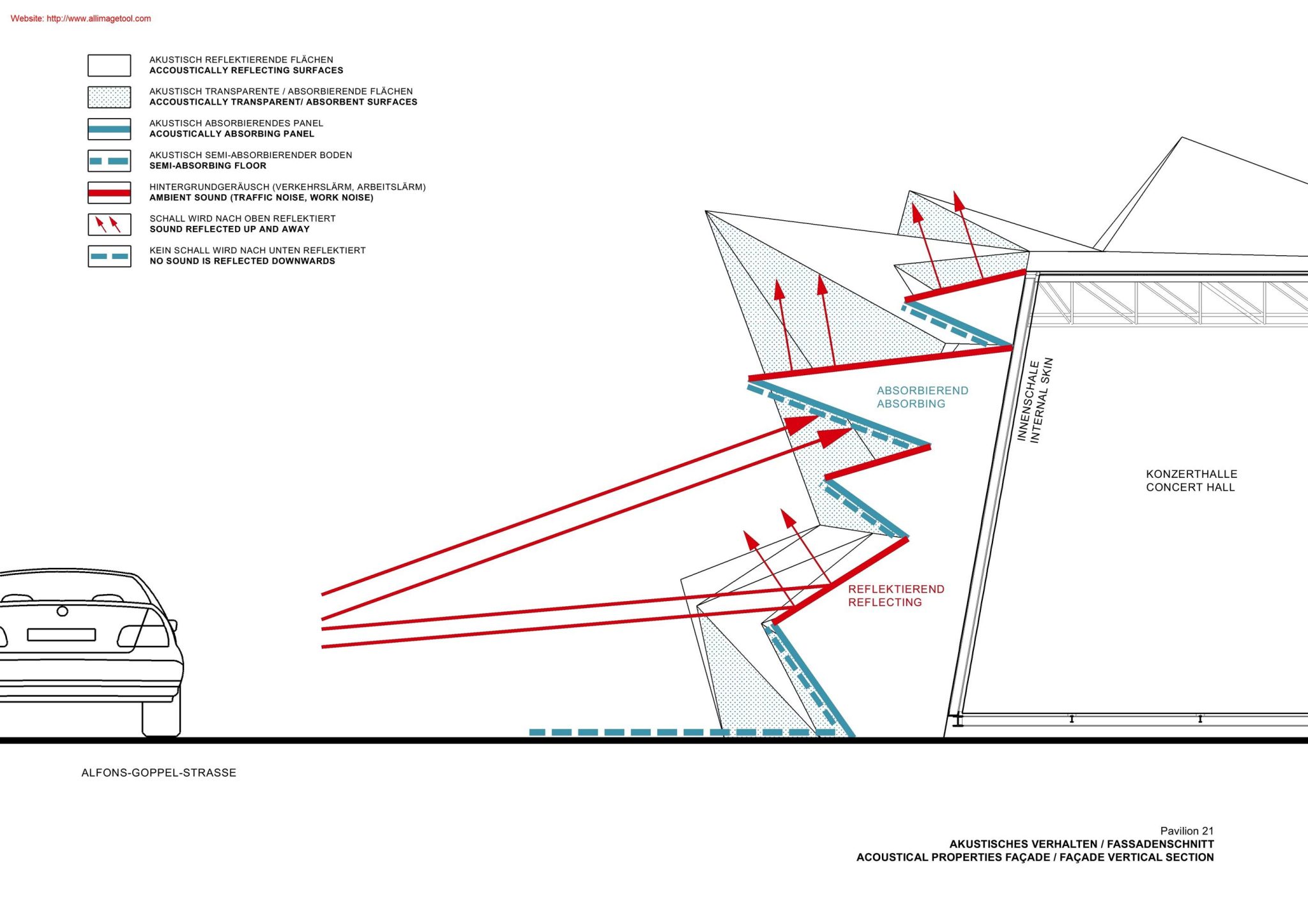 Pavilion 21 MINI, opera space designed by COOP HIMMELB(L)AU