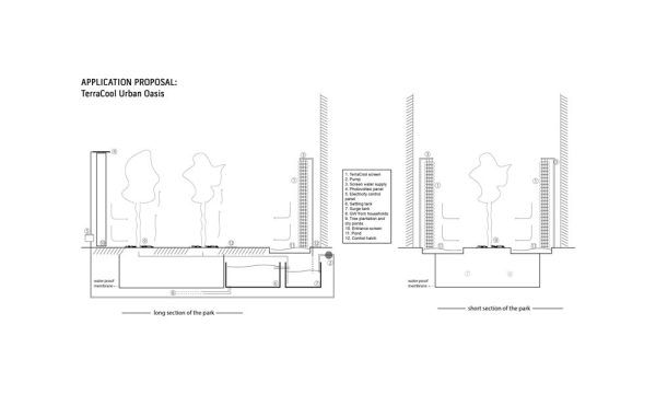 TerraCool examines ancient cooling methods through advanced geometry