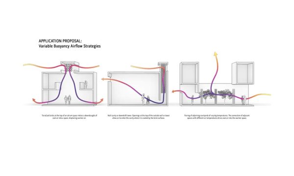 TerraCool examines ancient cooling methods through advanced geometry