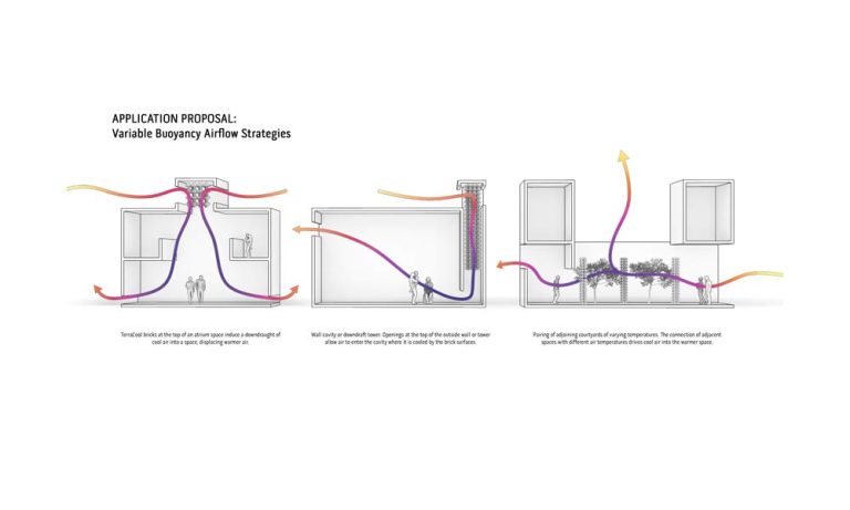 TerraCool examines ancient cooling methods through advanced geometry