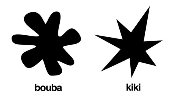 bouba-kiki-hubbard - Parametric Architecture