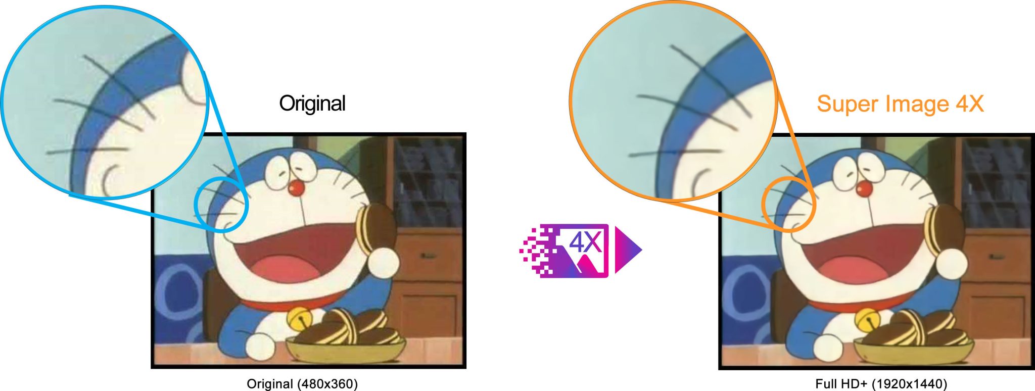 15 best AI image generators you should try