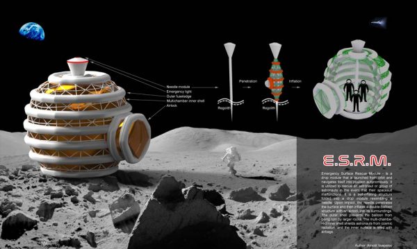 ESRM, an inspirational journey from science fiction to inflatable ...