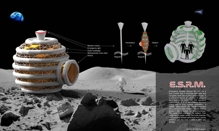 ESRM, an inspirational journey from science fiction to inflatable ...