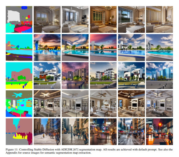 Stable Diffusion-ControlNet integrates with Blender