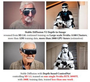 Stable Diffusion-ControlNet integrates with Blender