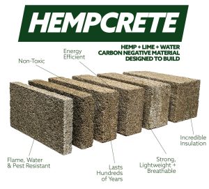 In the search for alternative building material: What is Hempcrete?