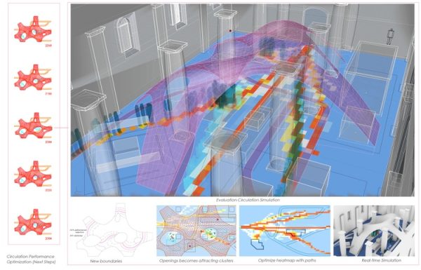 10 best Master programs in advanced architecture and computational design