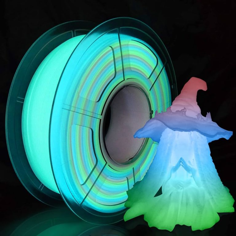 12 innovative Halloween gifts for architects - Parametric Architecture