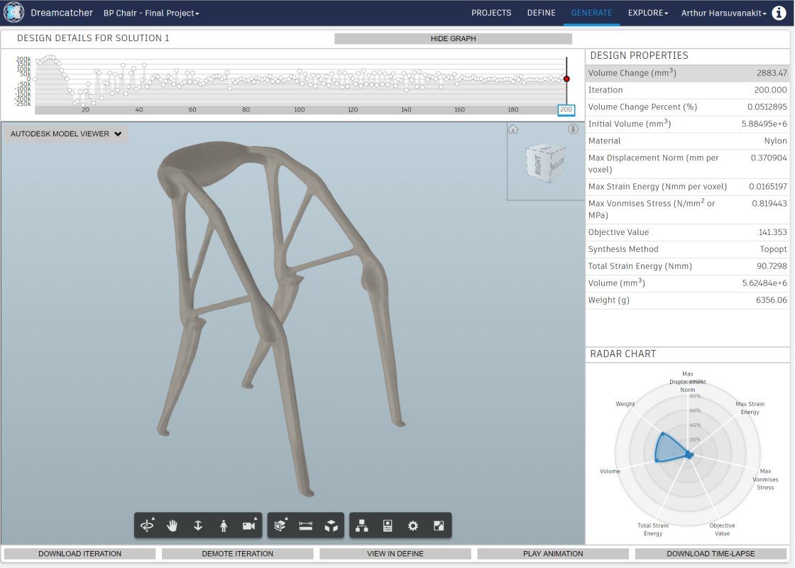 Innovative Design Evolution: A perspective on generative design